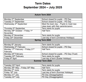 Thomas Wolsey Ormiston Academy - Term Dates